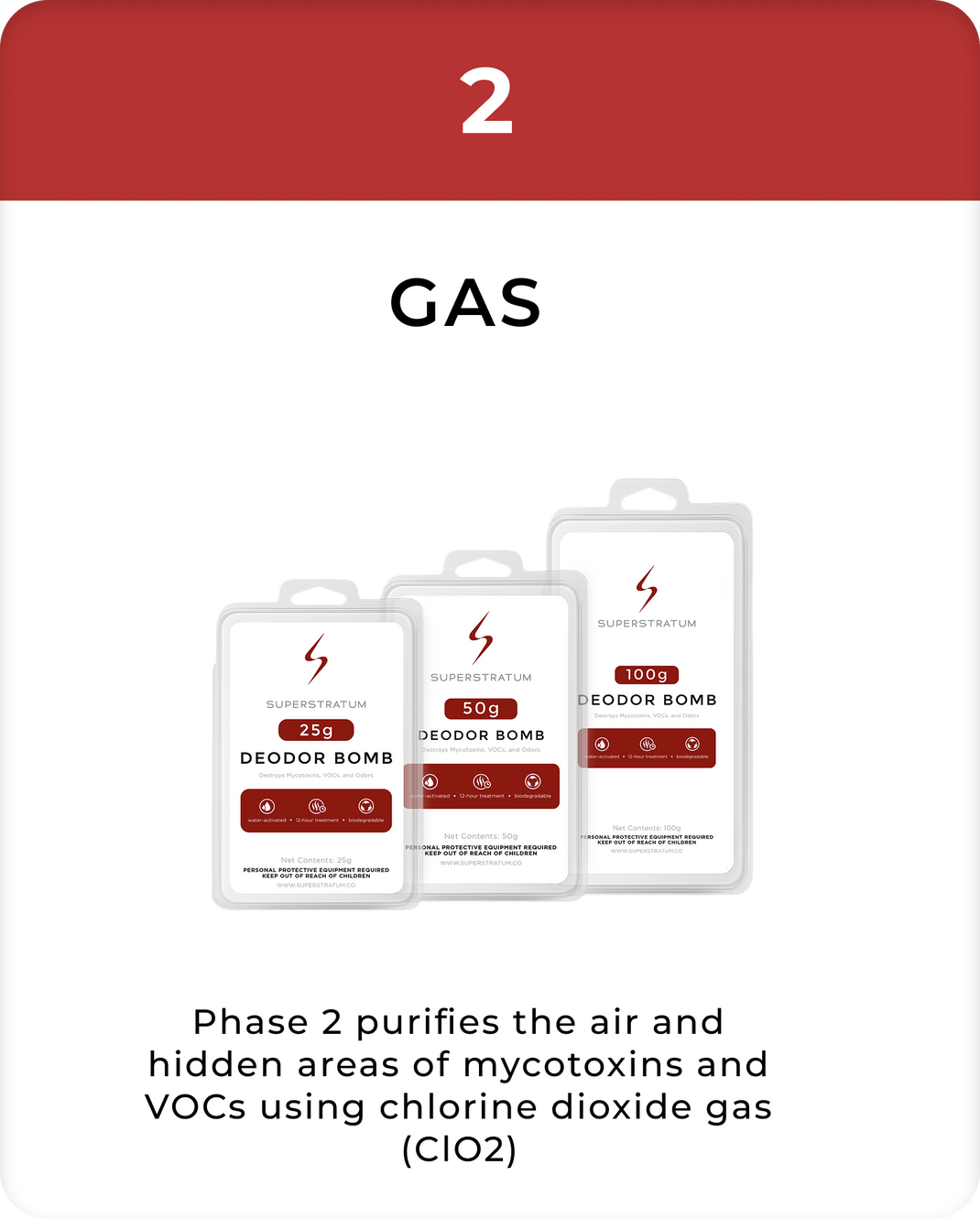 Solutions – Superstratum Shop