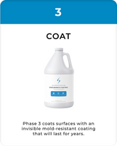 Solutions – Superstratum Shop